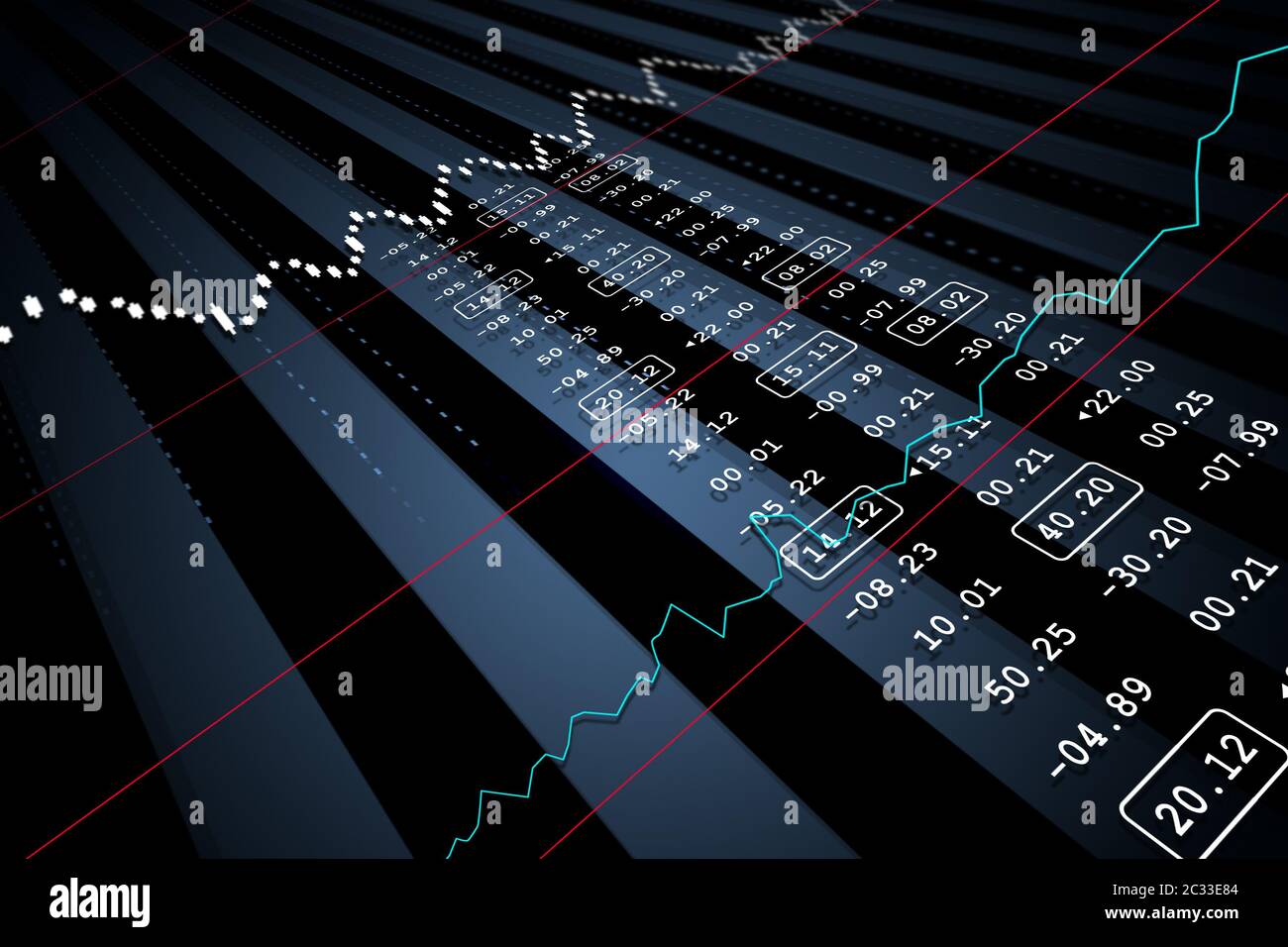 Stock market graph analysis Stock Photo - Alamy