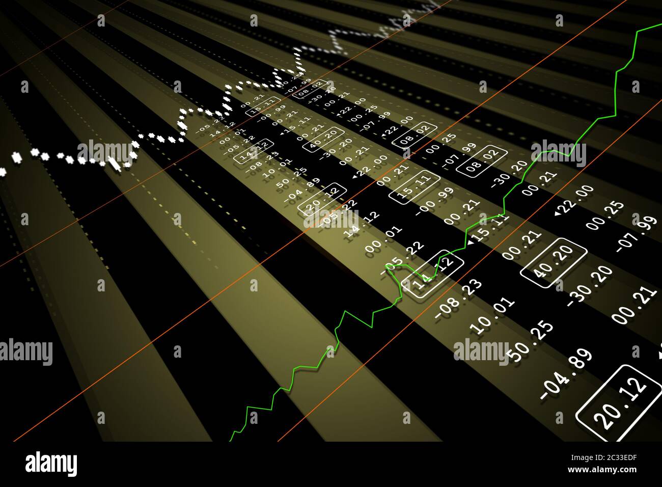 Stock market graph analysis Stock Photo - Alamy