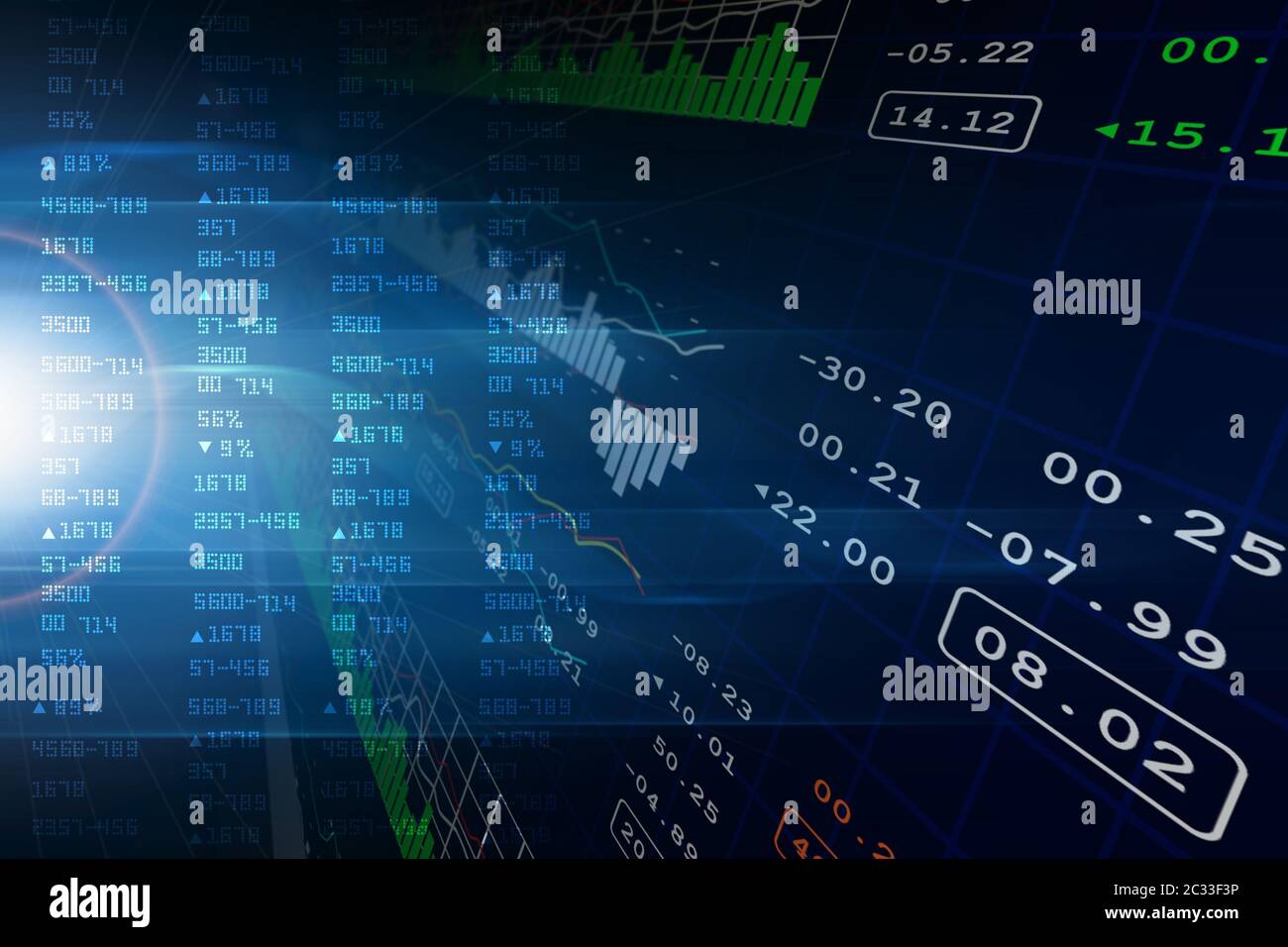 Stock market graphs Stock Photo - Alamy