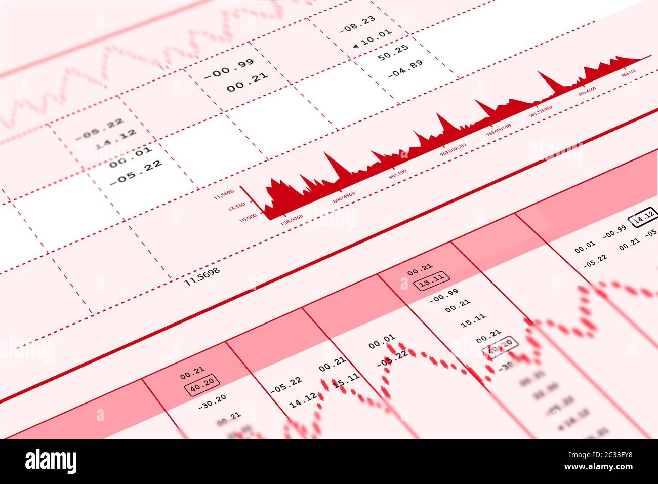 Stock market graph analysis Stock Photo - Alamy