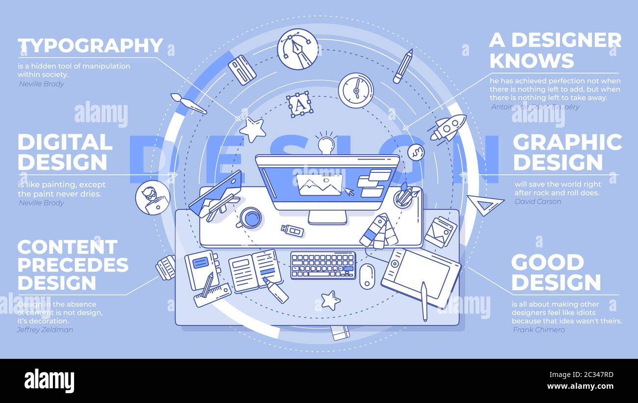 Dynamic and detailed poster on the profession of designer. The ...