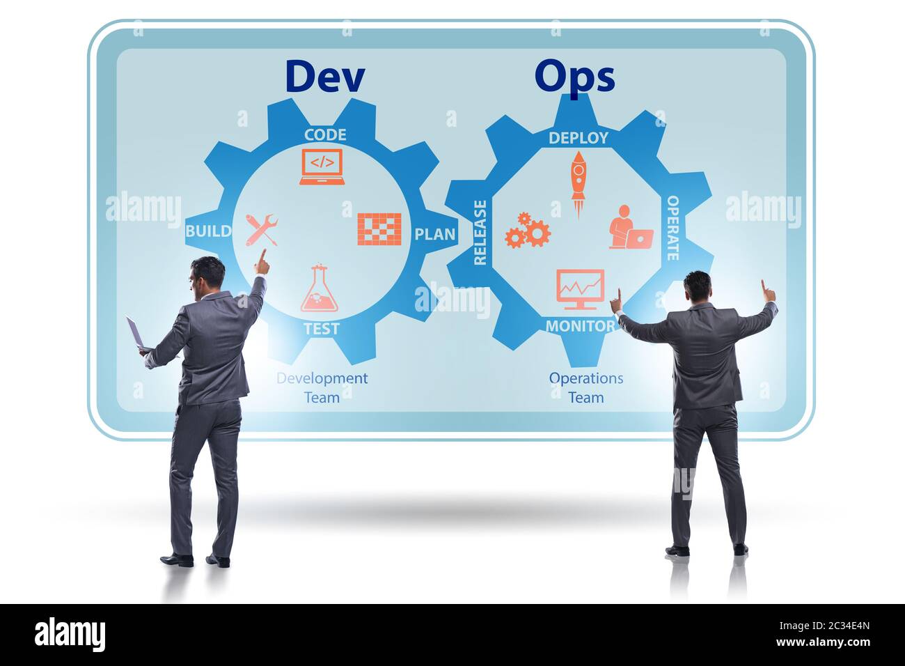 DevOps software development IT concept Stock Photo - Alamy