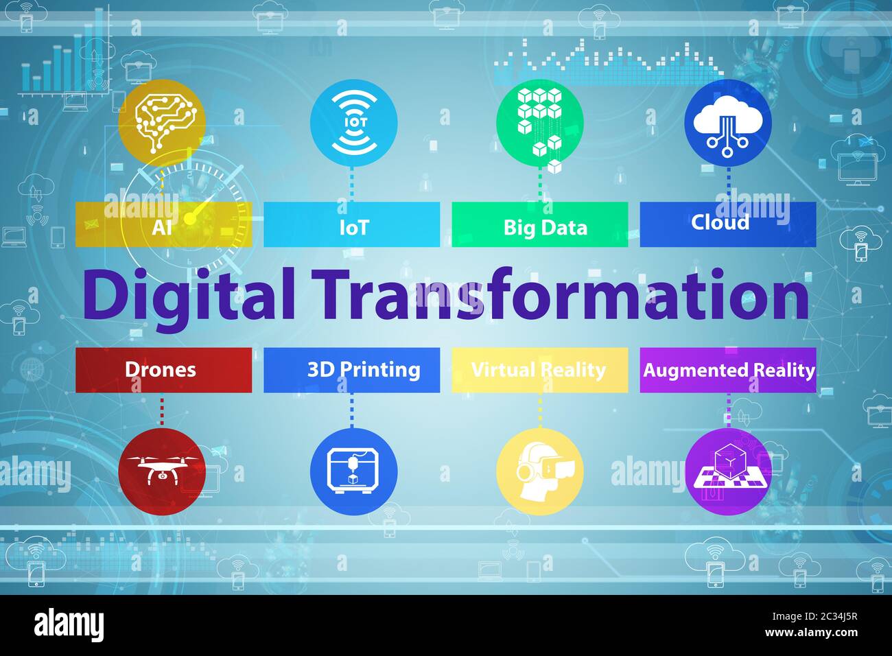 Digital transformation concept - 3d rendering Stock Photo - Alamy