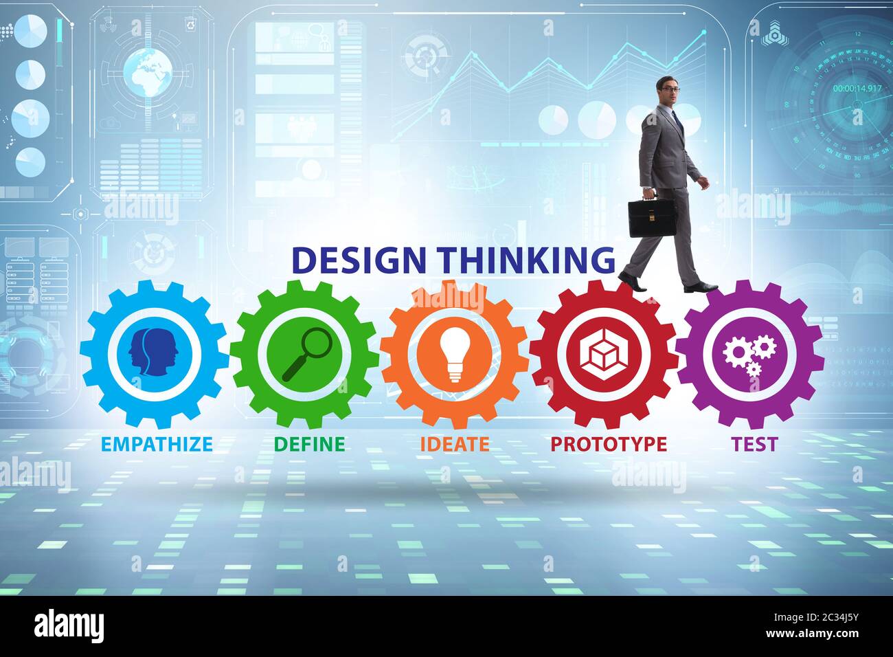 Design thinking concept in software development Stock Photo - Alamy