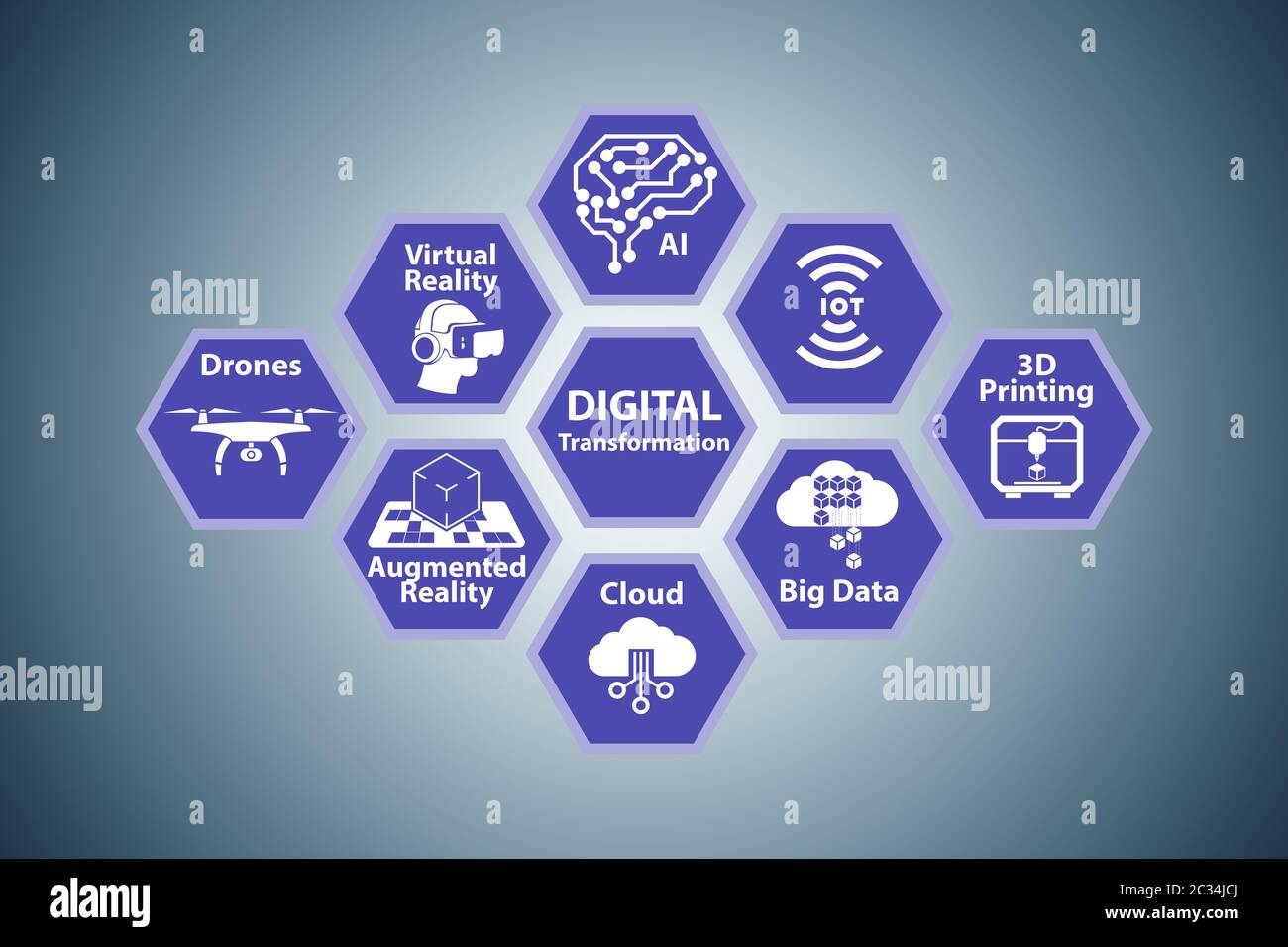 Digital transformation concept - 3d rendering Stock Photo - Alamy