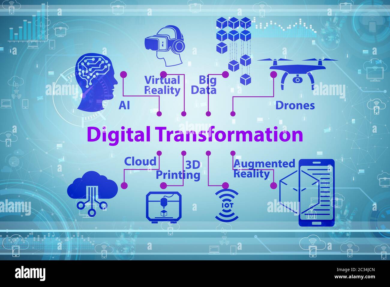 Digital transformation concept - 3d rendering Stock Photo - Alamy
