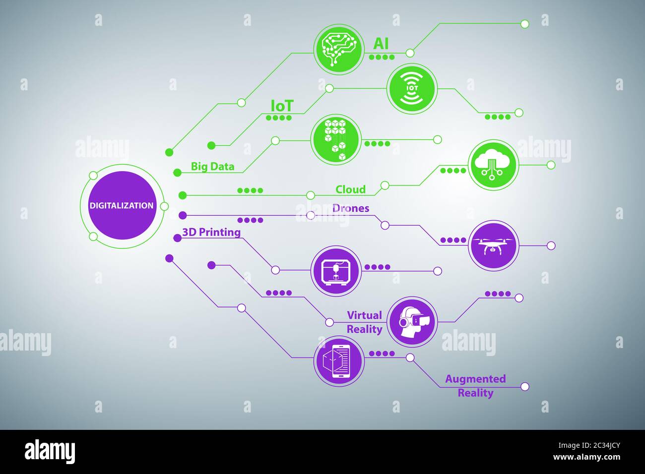 Digital transformation concept - 3d rendering Stock Photo - Alamy