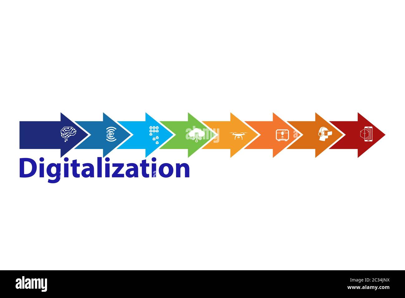 Digital transformation concept - 3d rendering Stock Photo - Alamy