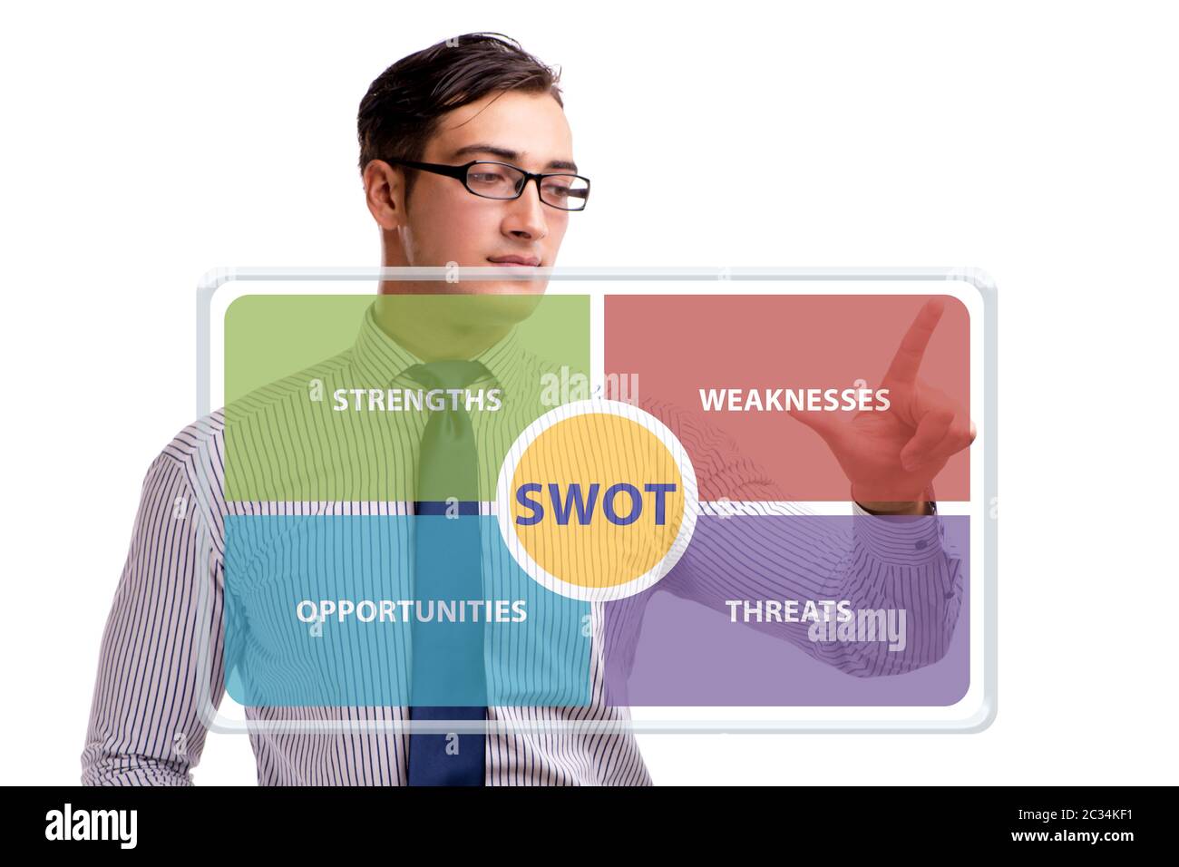 Swot analysis virtual diagram with strengths hi-res stock photography ...