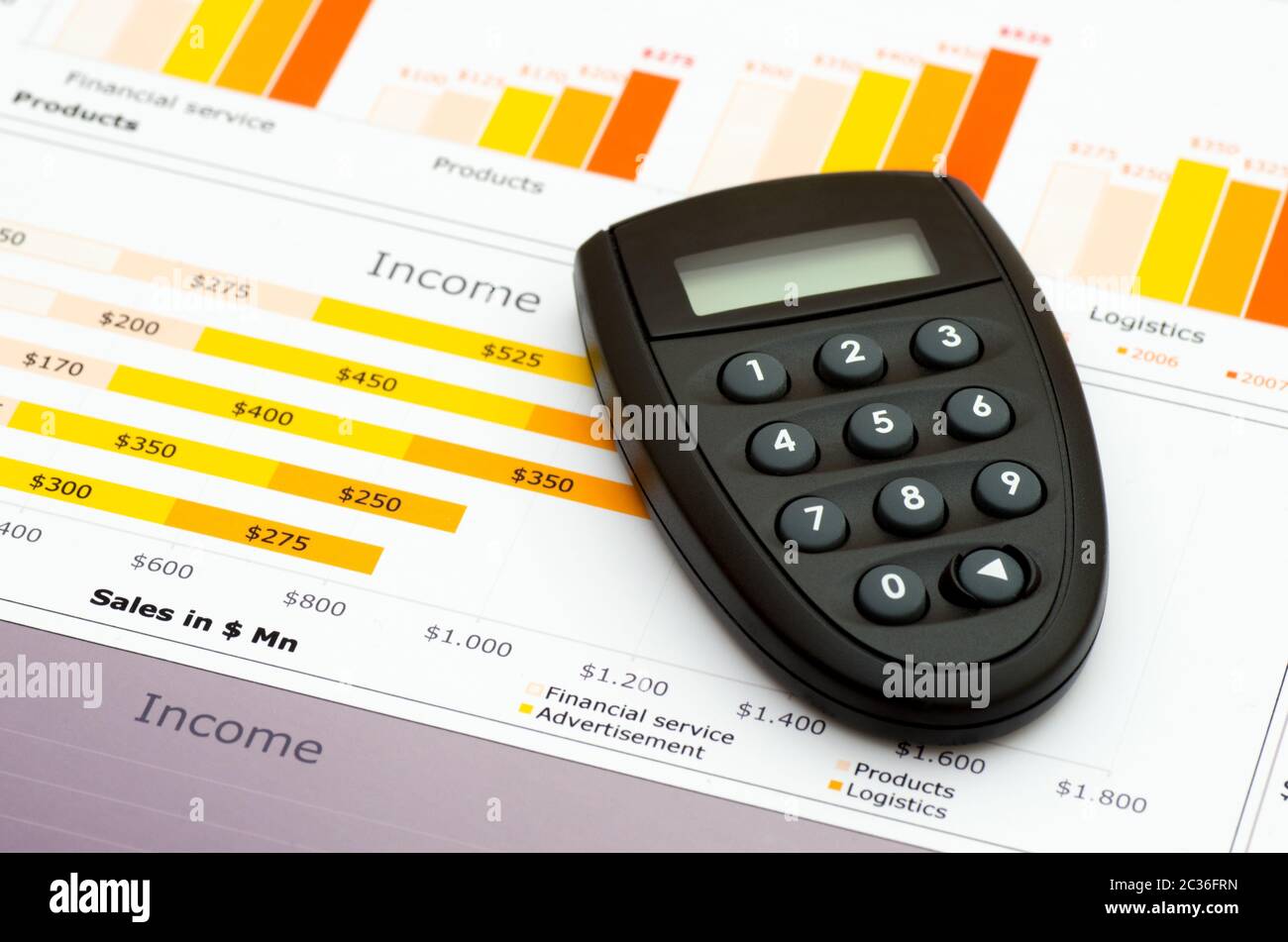 Sales Report in Statistics Graphs and code generator Stock Photo - Alamy