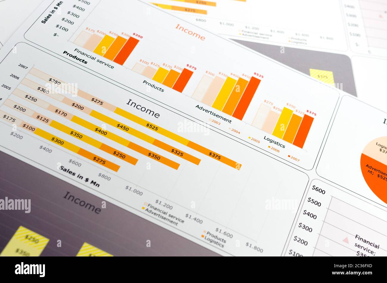 Sales Report in Statistics Graphs and Charts Colored Stock Photo - Alamy
