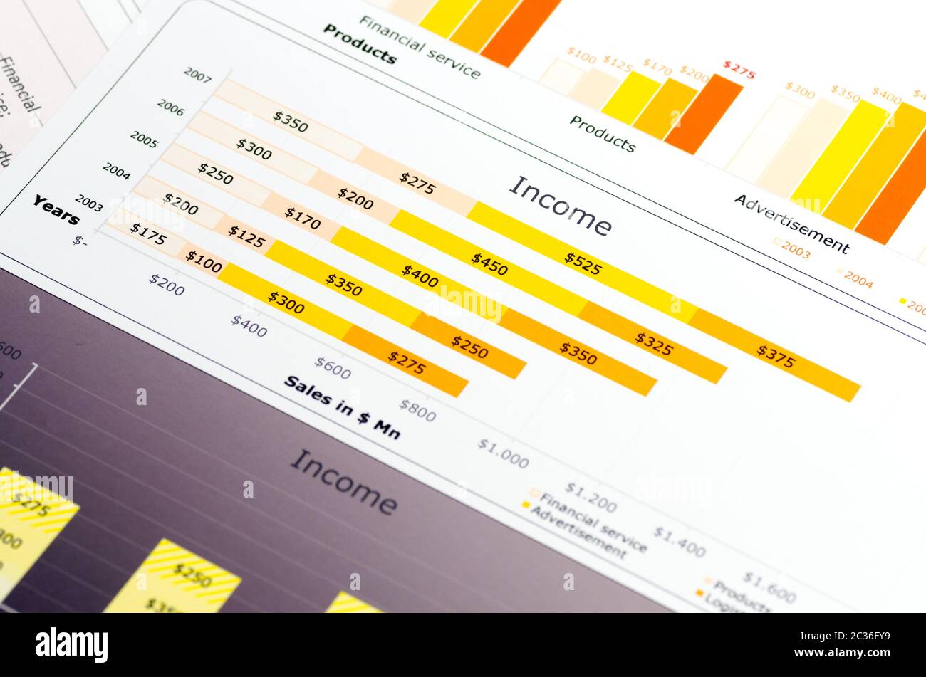 Sales Report in Statistics Graphs and Charts Colored Stock Photo - Alamy