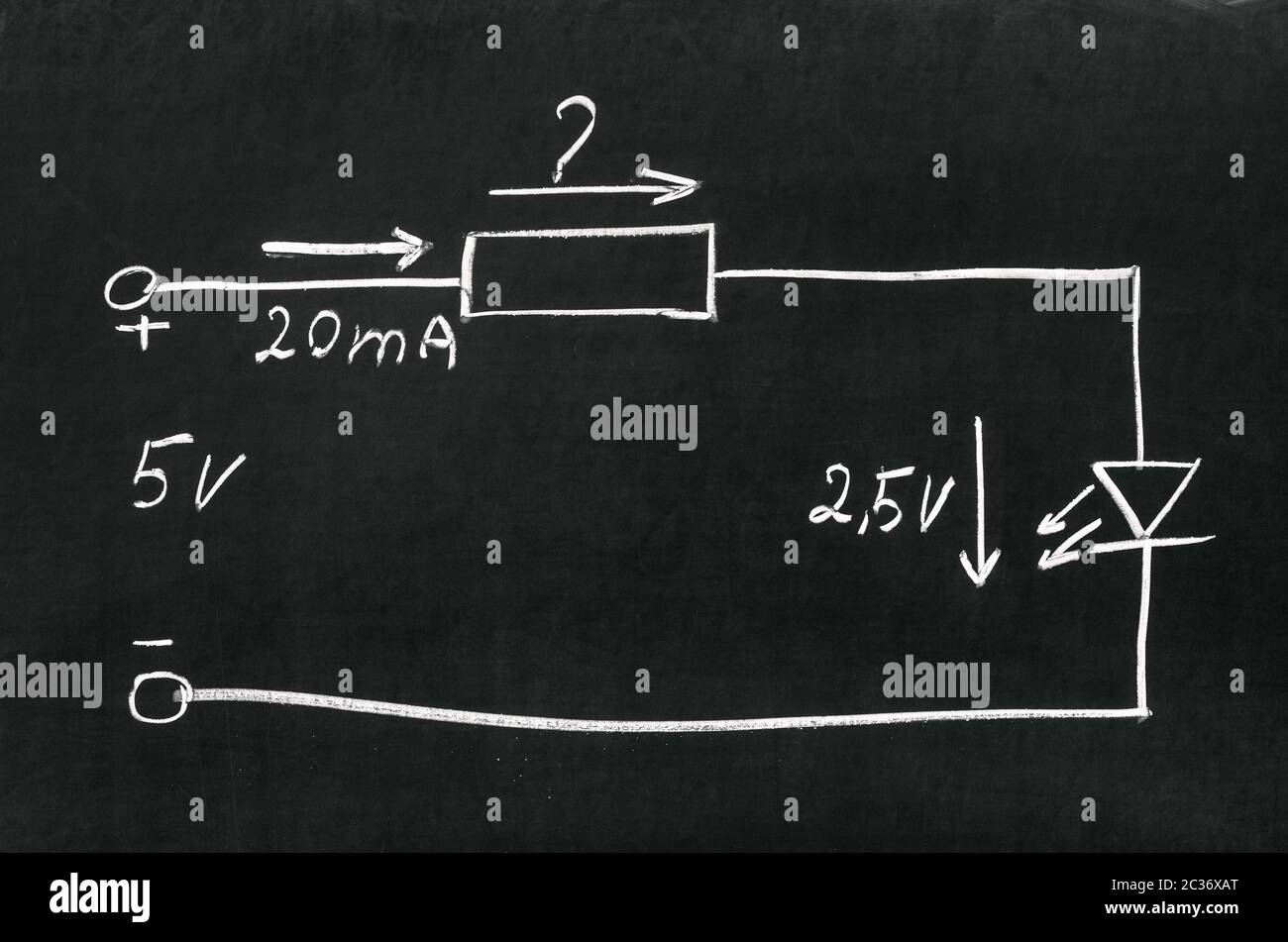 Resistance Box Symbol