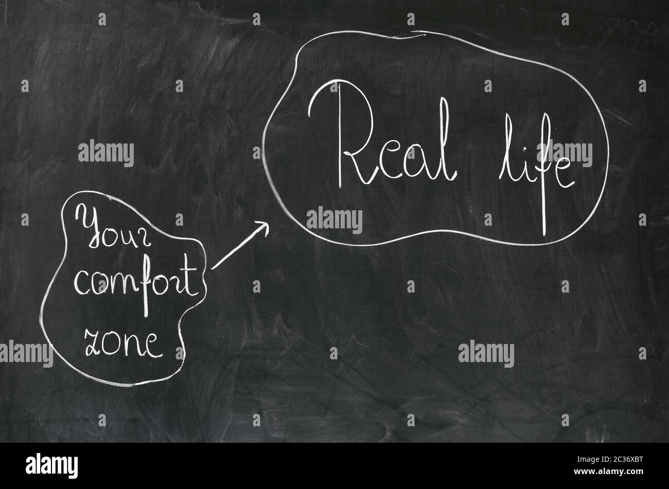 Blackboard concept for leaving your comfort zone behind and moving in ...