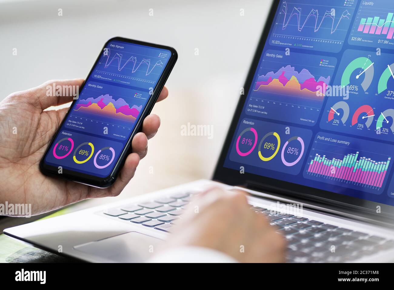 KPI Predictive Business Analytics On Mobile Phone Screen Stock Photo ...