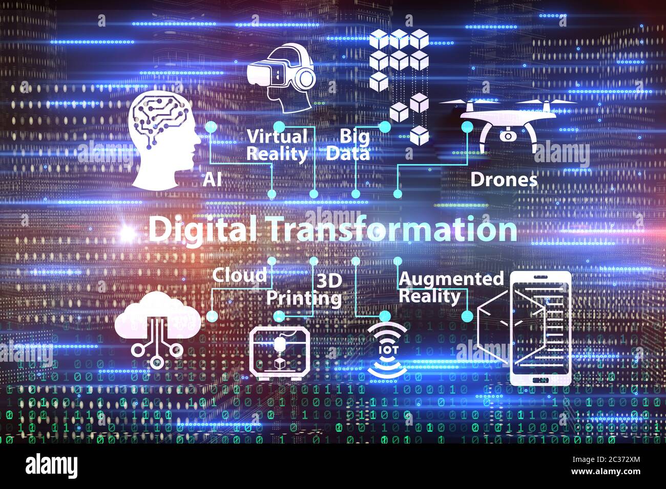 Digital transformation concept - 3d rendering Stock Photo - Alamy