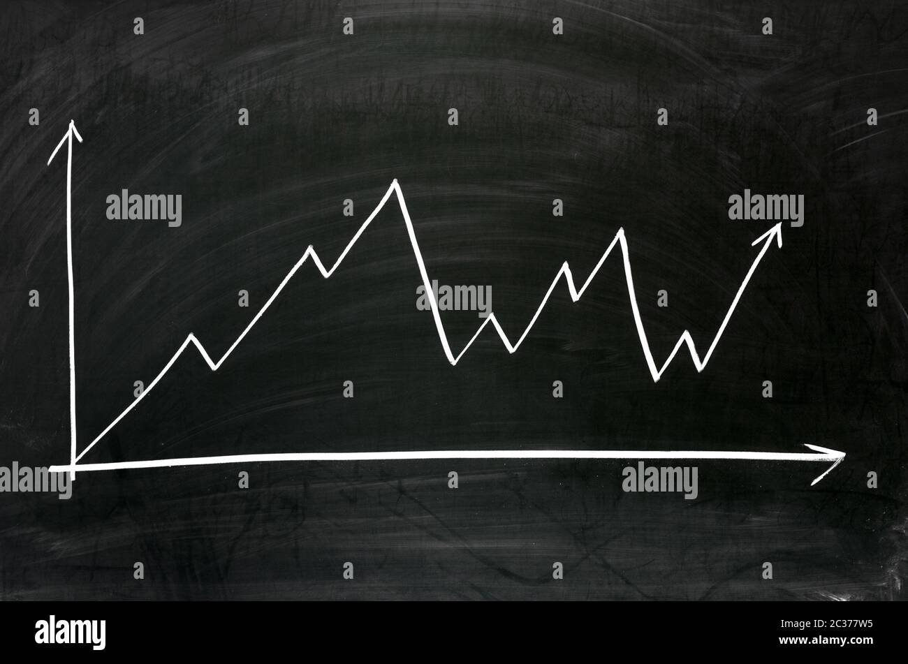 Chalkboard showing business chart Stock Photo - Alamy