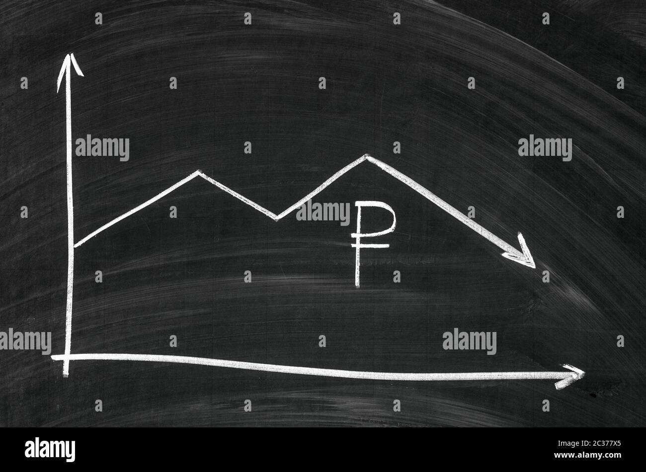 The graph showing the Russian ruble devaluation Stock Photo - Alamy