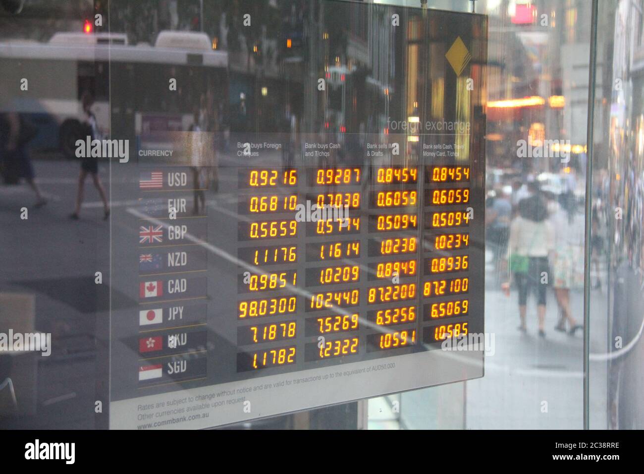 Foreign Exchange at Commonwealth Bank of Australia (CBA) on Market ...