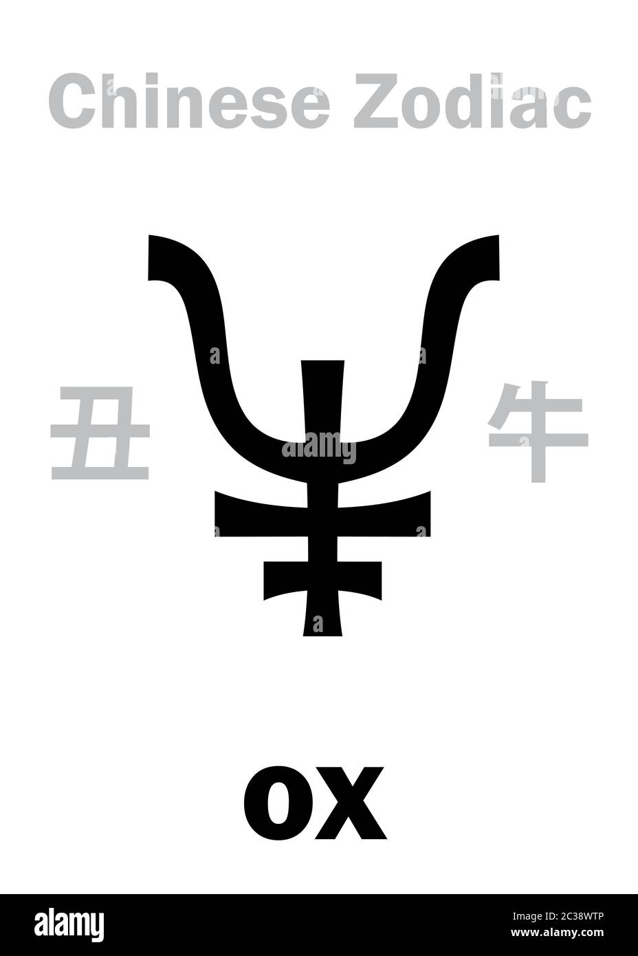 Zodiac sign cow 60 photos - Youhoroscope.com