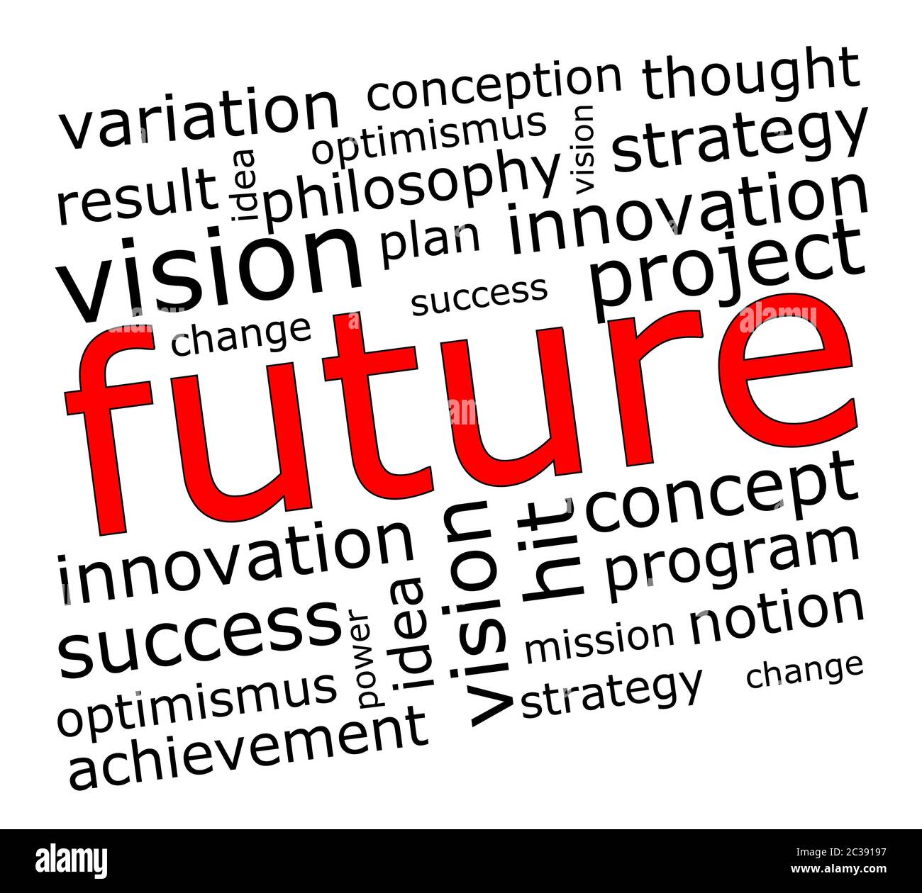 Future Wordcloud on white background - illustration Stock Photo - Alamy