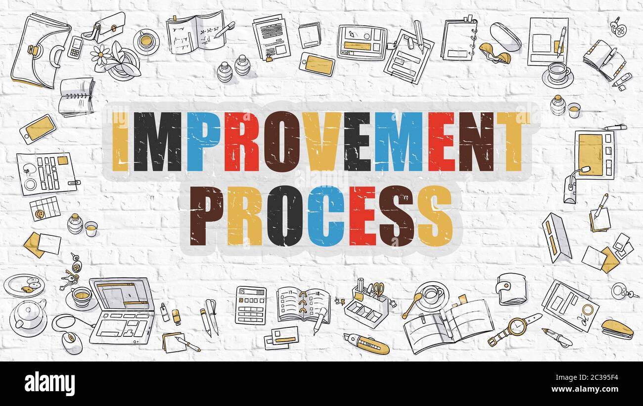 Improvement Process Concept. Improvement Process Drawn on White Wall ...
