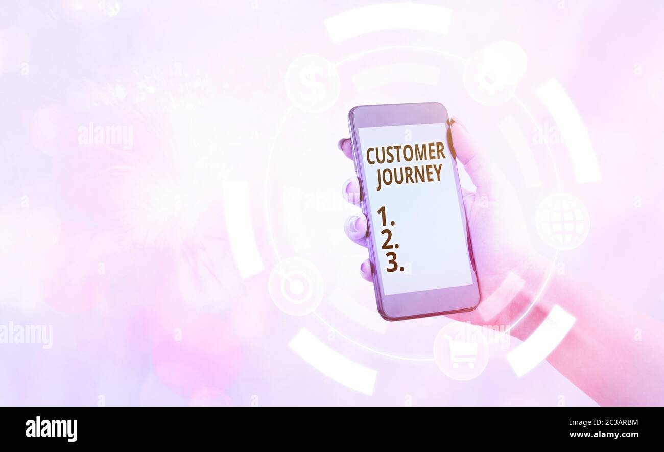 Conceptual Hand Writing Showing Customer Journey Concept Meaning Complete Service And