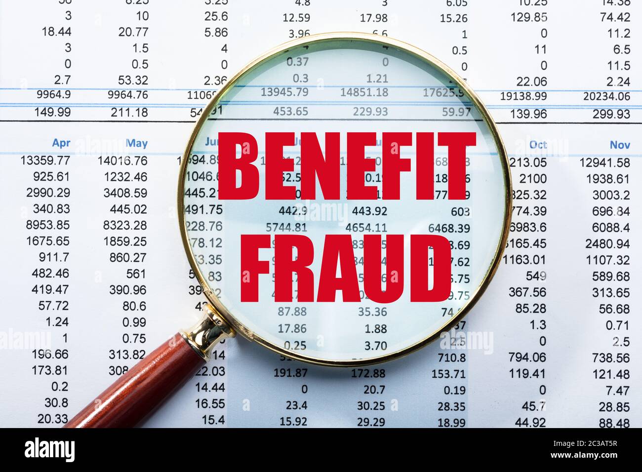 High Angle View Of Magnifying Glass Over Benefit Fraud Text On Monthly ...