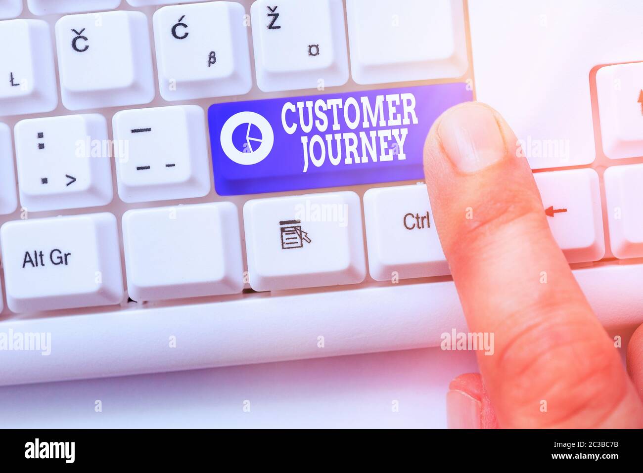 Handwriting text Customer Journey. Conceptual photo complete service ...