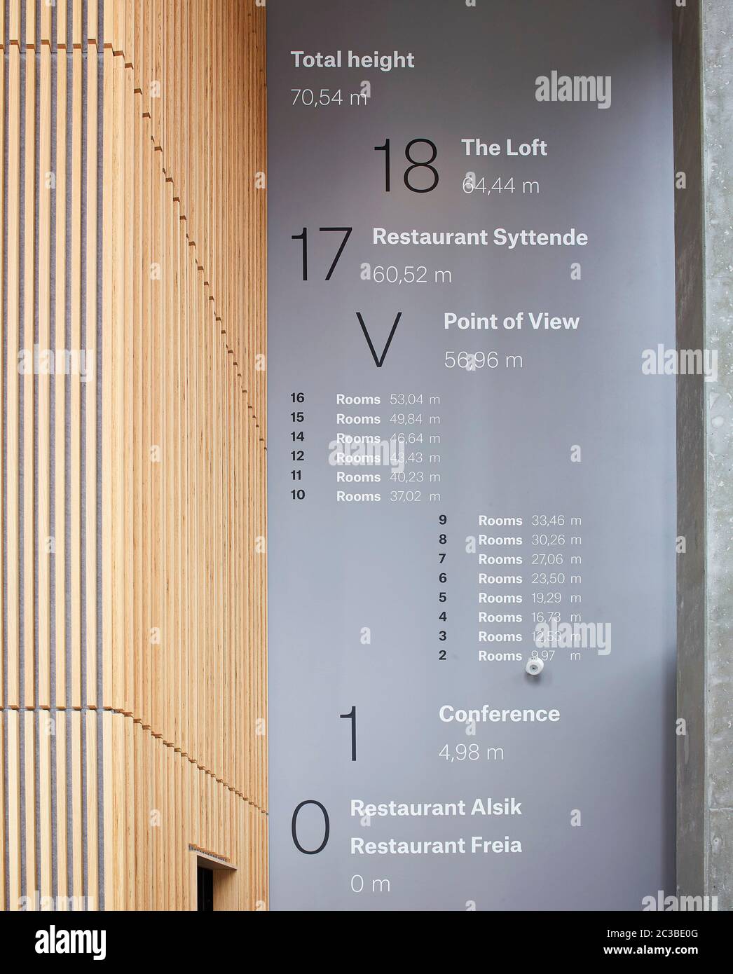 Wayfinding mural. Hotel Alsik, Sønderborg, Denmark. Architect: Henning ...