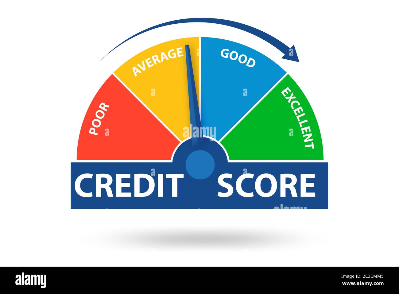 Credit score concept - 3d rendering Stock Photo - Alamy