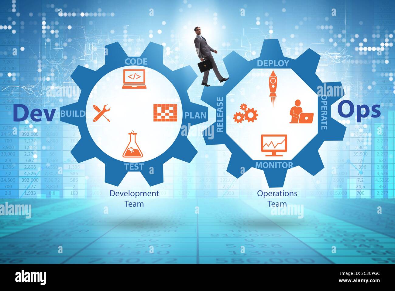 DevOps software development IT concept Stock Photo - Alamy