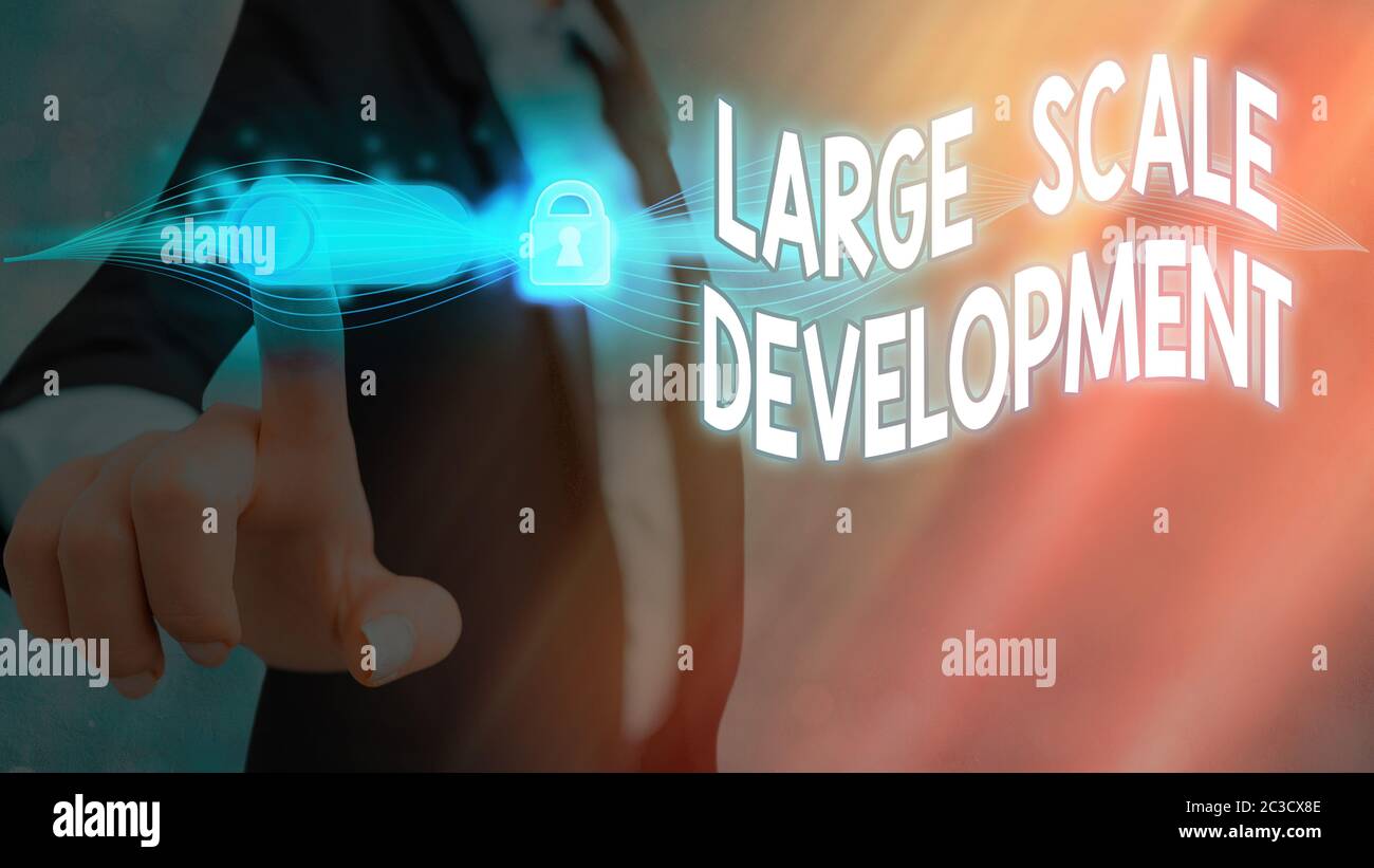 Handwriting text Large Scale Development. Conceptual photo very wide ...