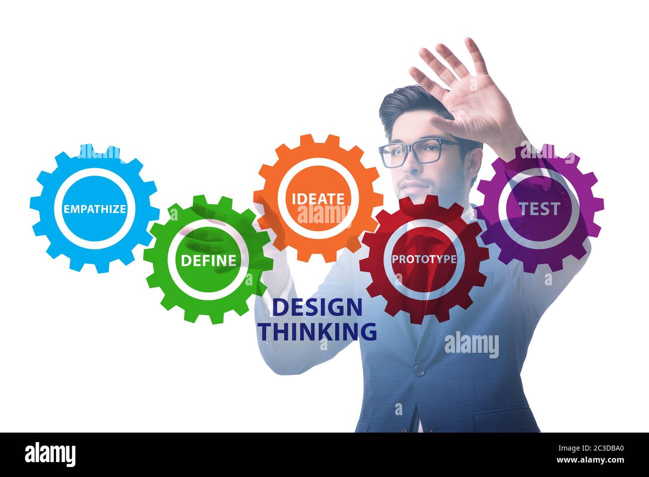 Design thinking concept in software development Stock Photo - Alamy