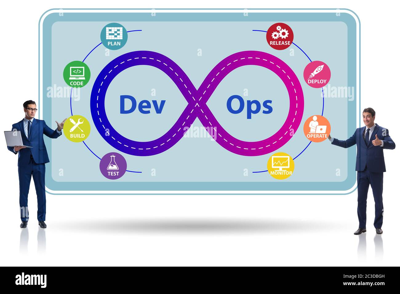 DevOps software development IT concept Stock Photo - Alamy