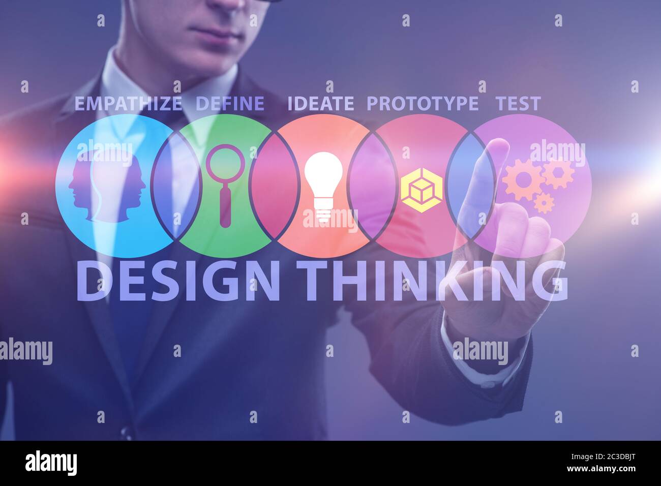 Design thinking concept in software development Stock Photo - Alamy