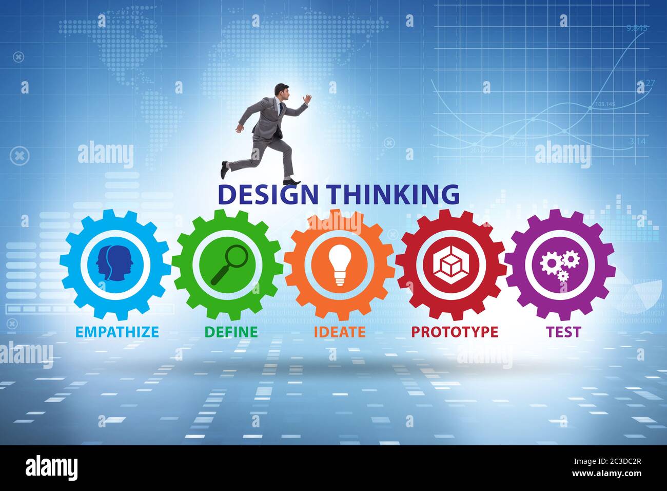 Design thinking concept in software development Stock Photo - Alamy