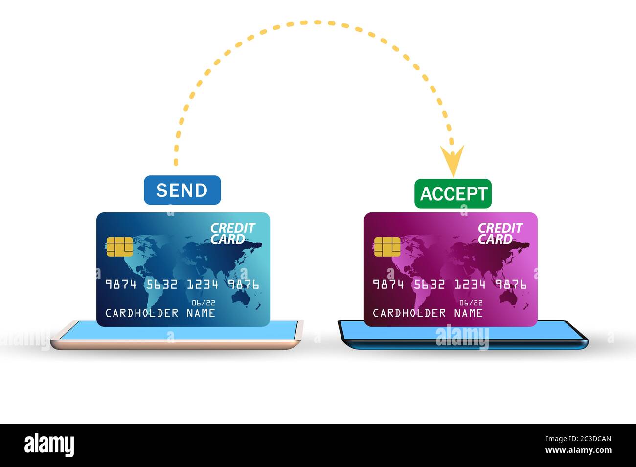Concept of mobile wallet transfers - 3d rendering Stock Photo - Alamy