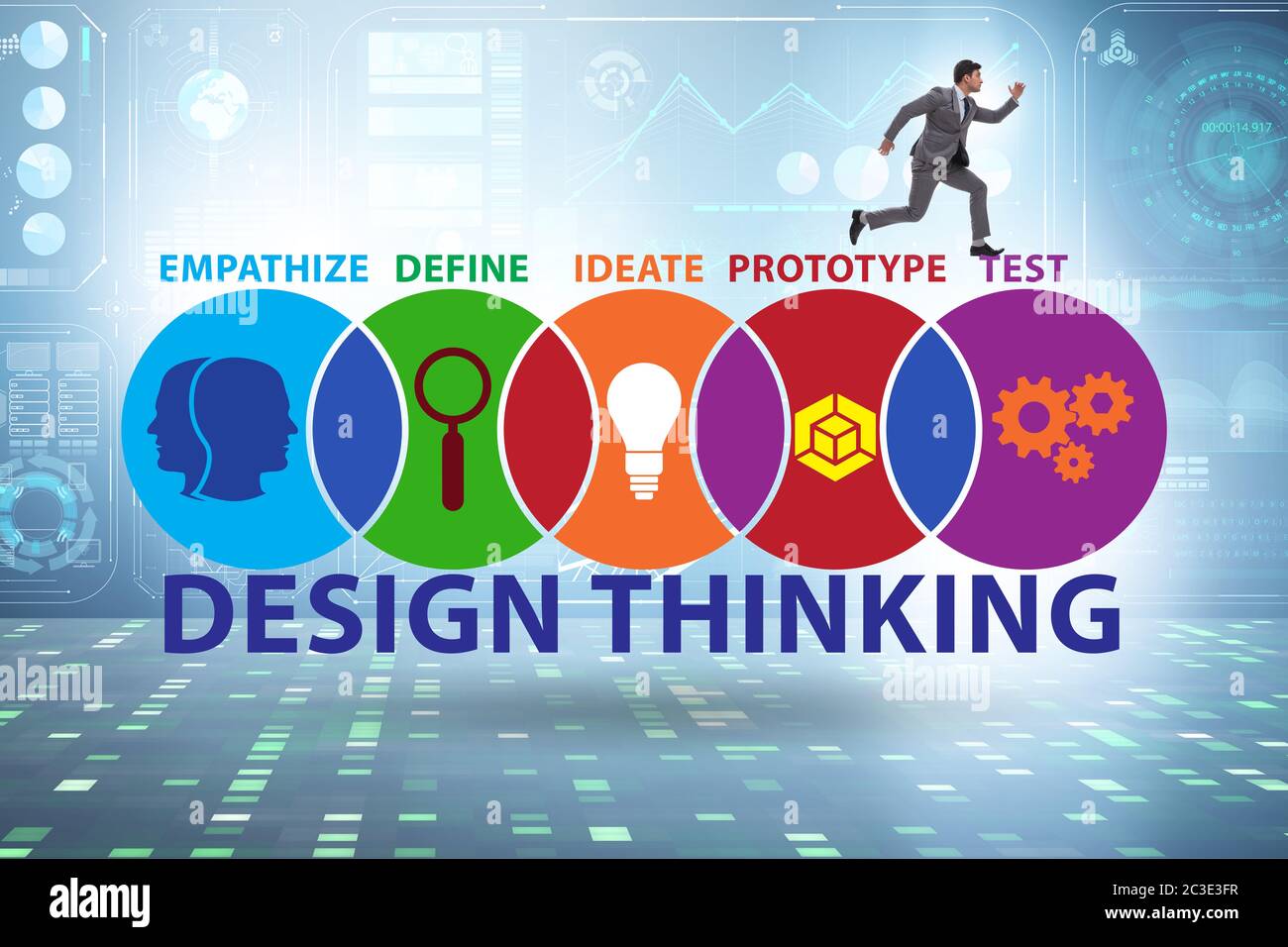 Design thinking concept in software development Stock Photo - Alamy