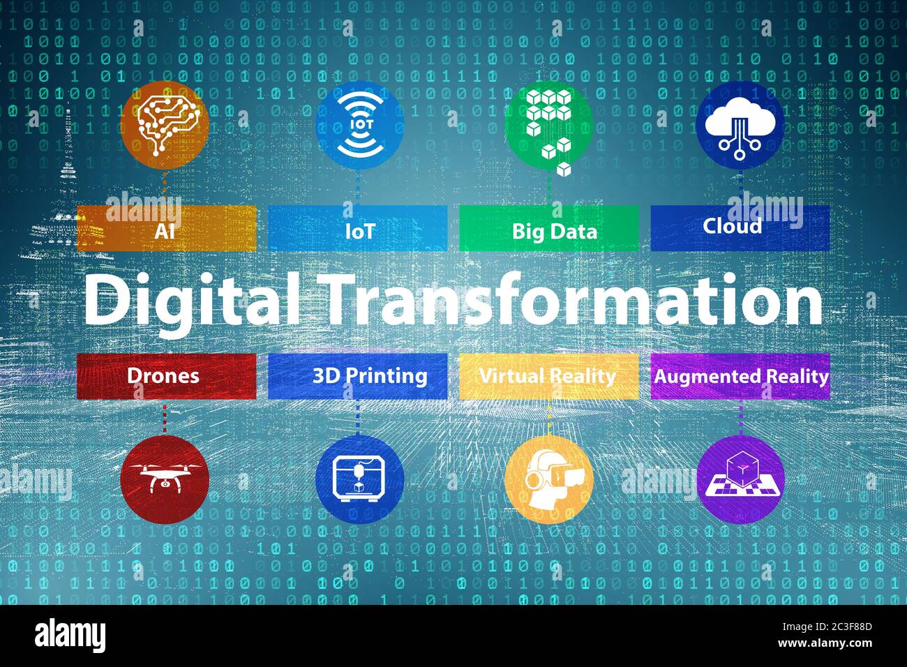 Digital transformation concept - 3d rendering Stock Photo - Alamy