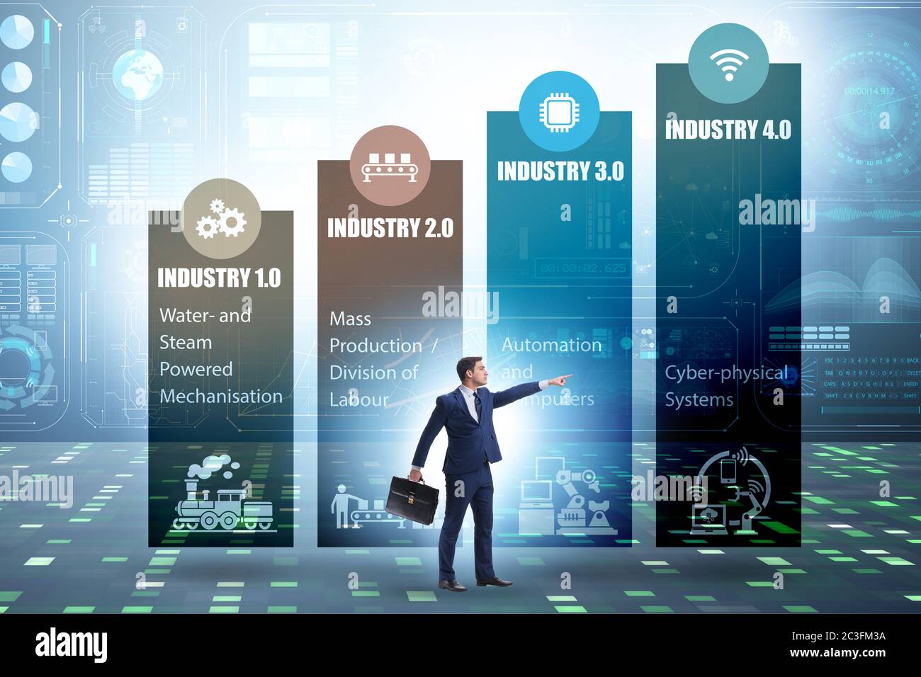 Industry 4.0 concept with various stages Stock Photo - Alamy