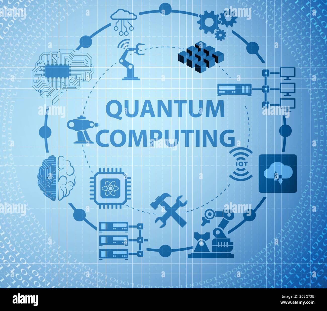 Quantum computing as modern technology concept Stock Photo - Alamy