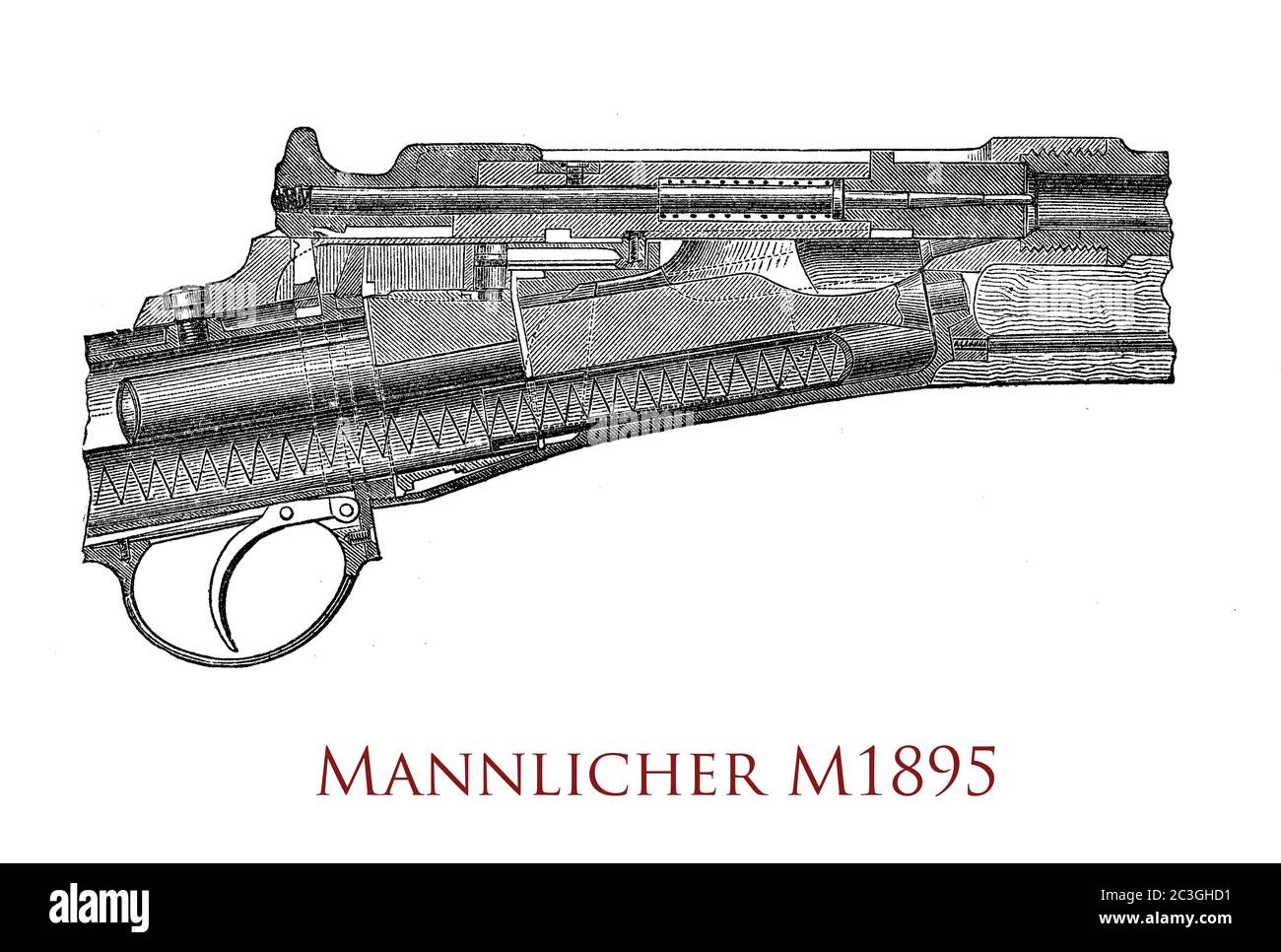 Mannlicher M1895 Infantry Repeating-Rifle straight pull bolt-action ...