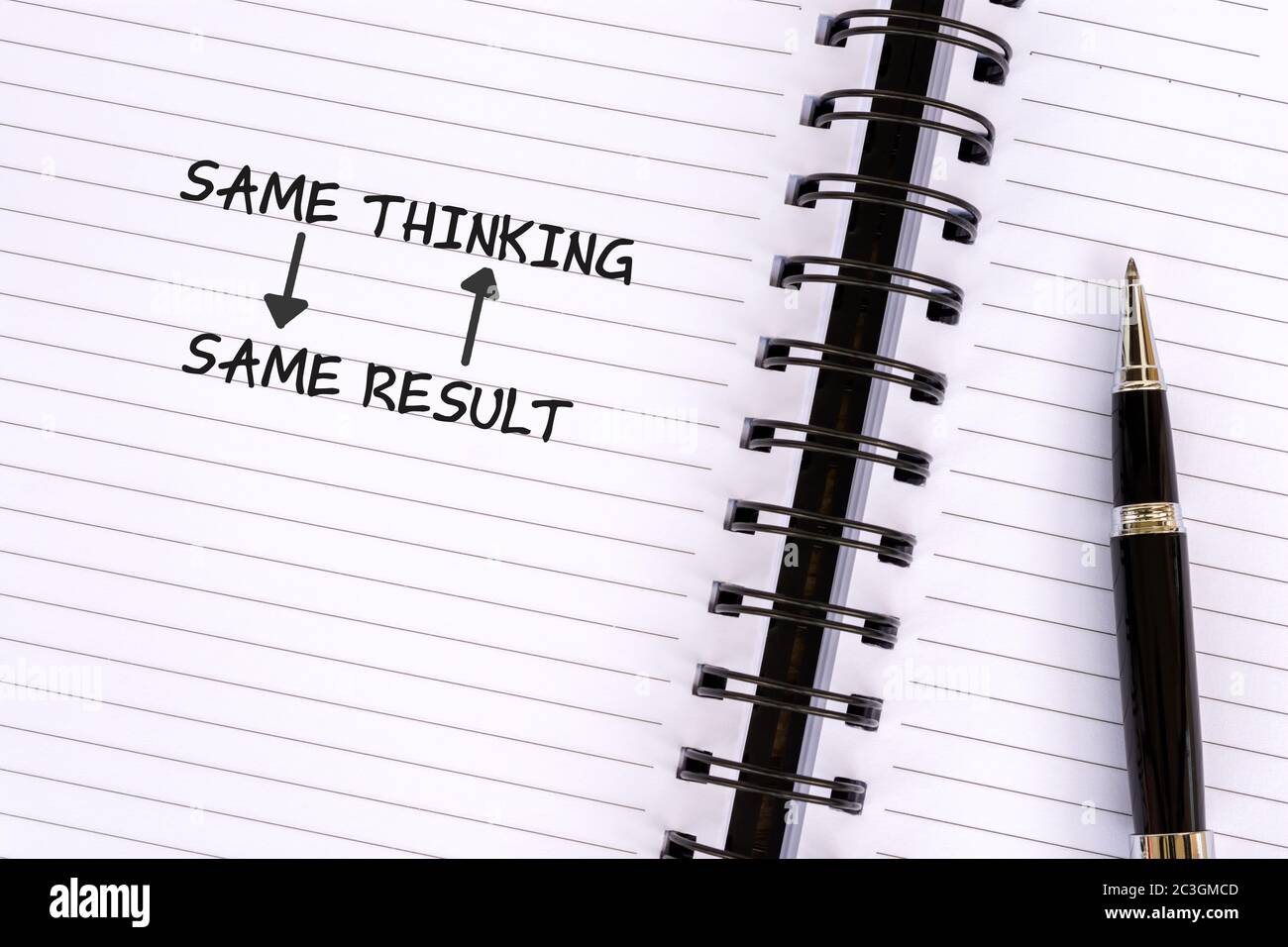 Same mindset hi-res stock photography and images - Alamy