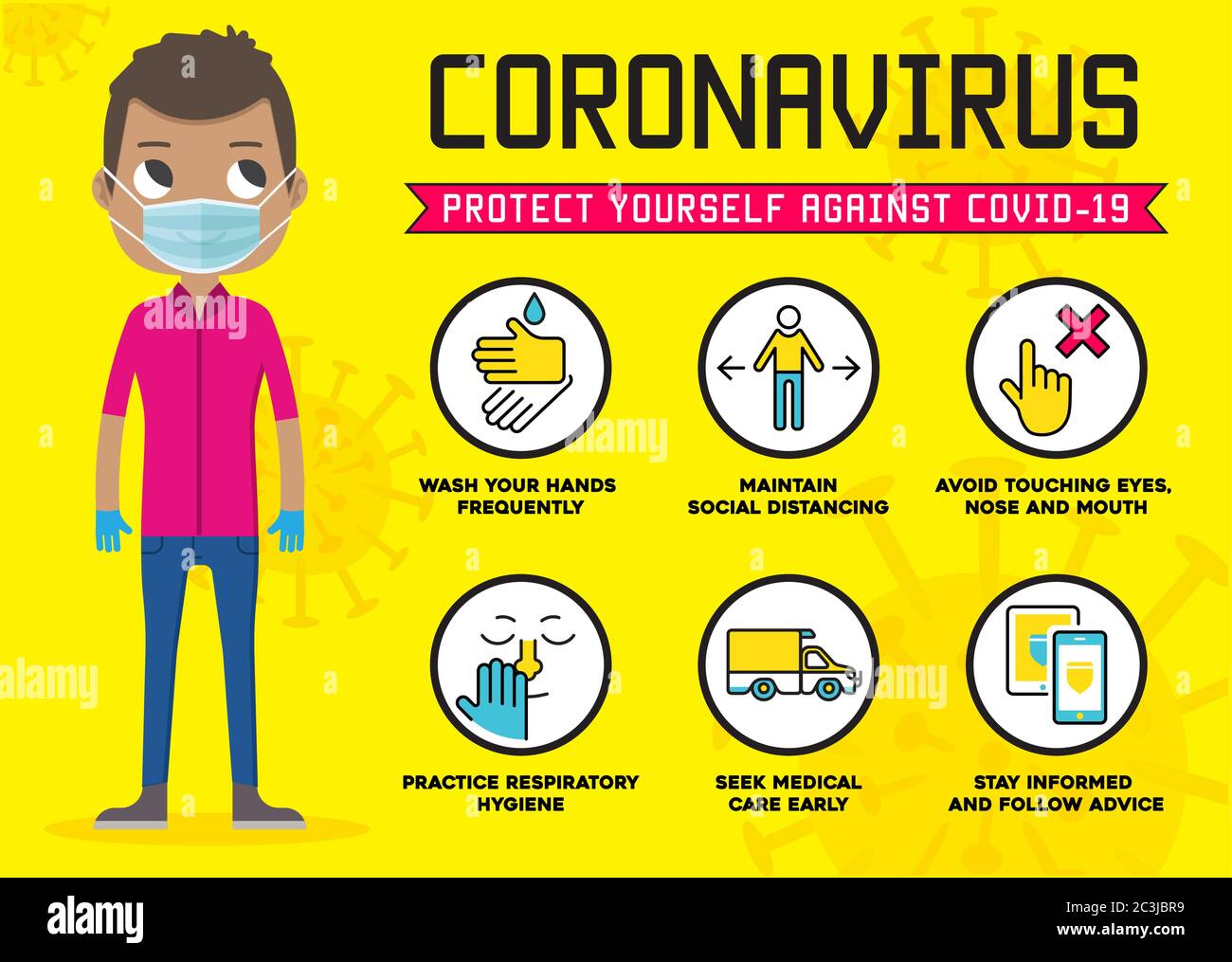 Protect yourself against the Coronavirus. Covid-19 precaution tips ...