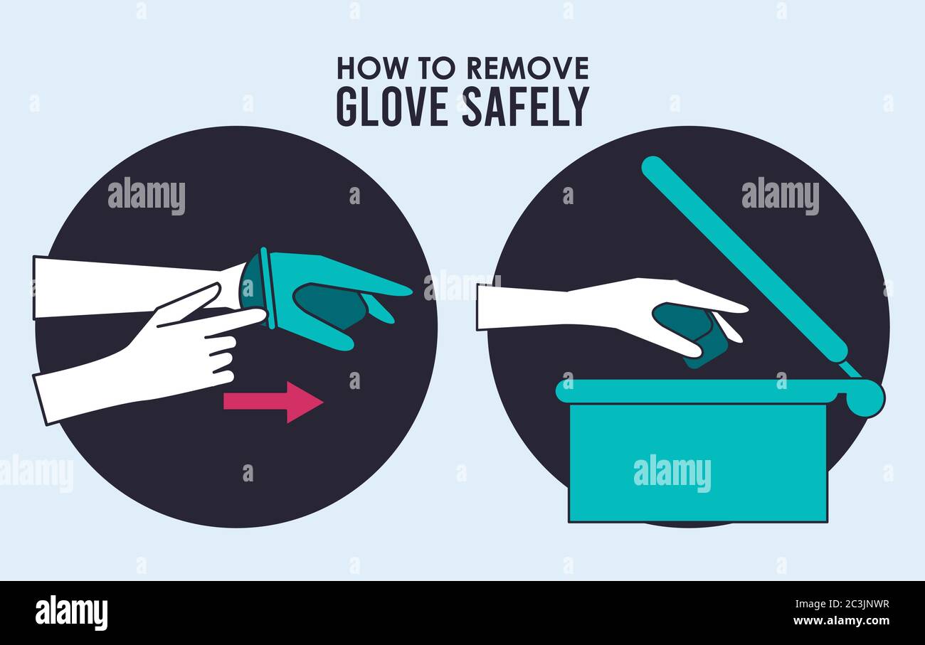 How To Remove Glove Safely Infographic Vector Illustration Design Stock