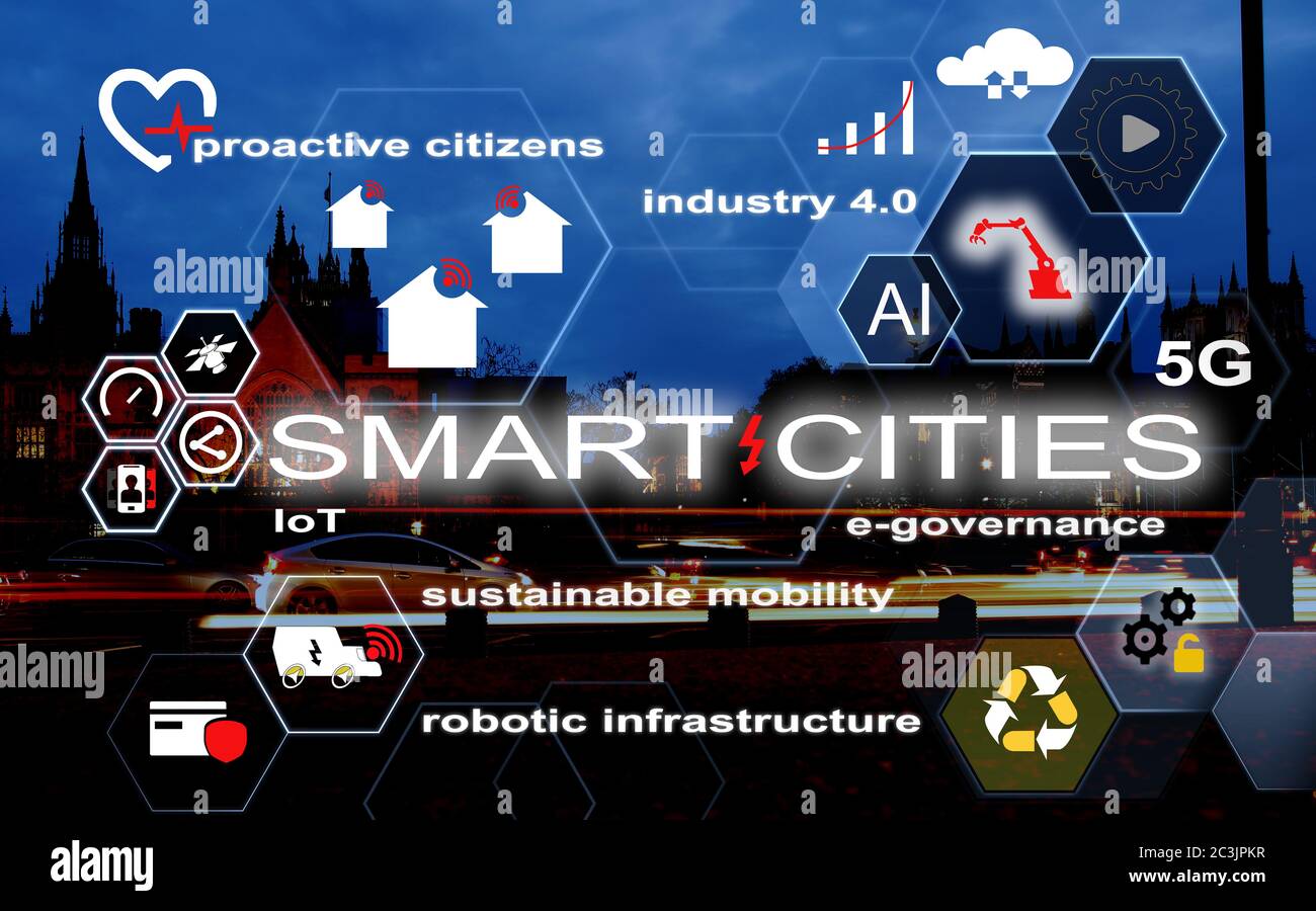Smart cities concept infographic: 5G, industry 4.0, proactive citizens ...