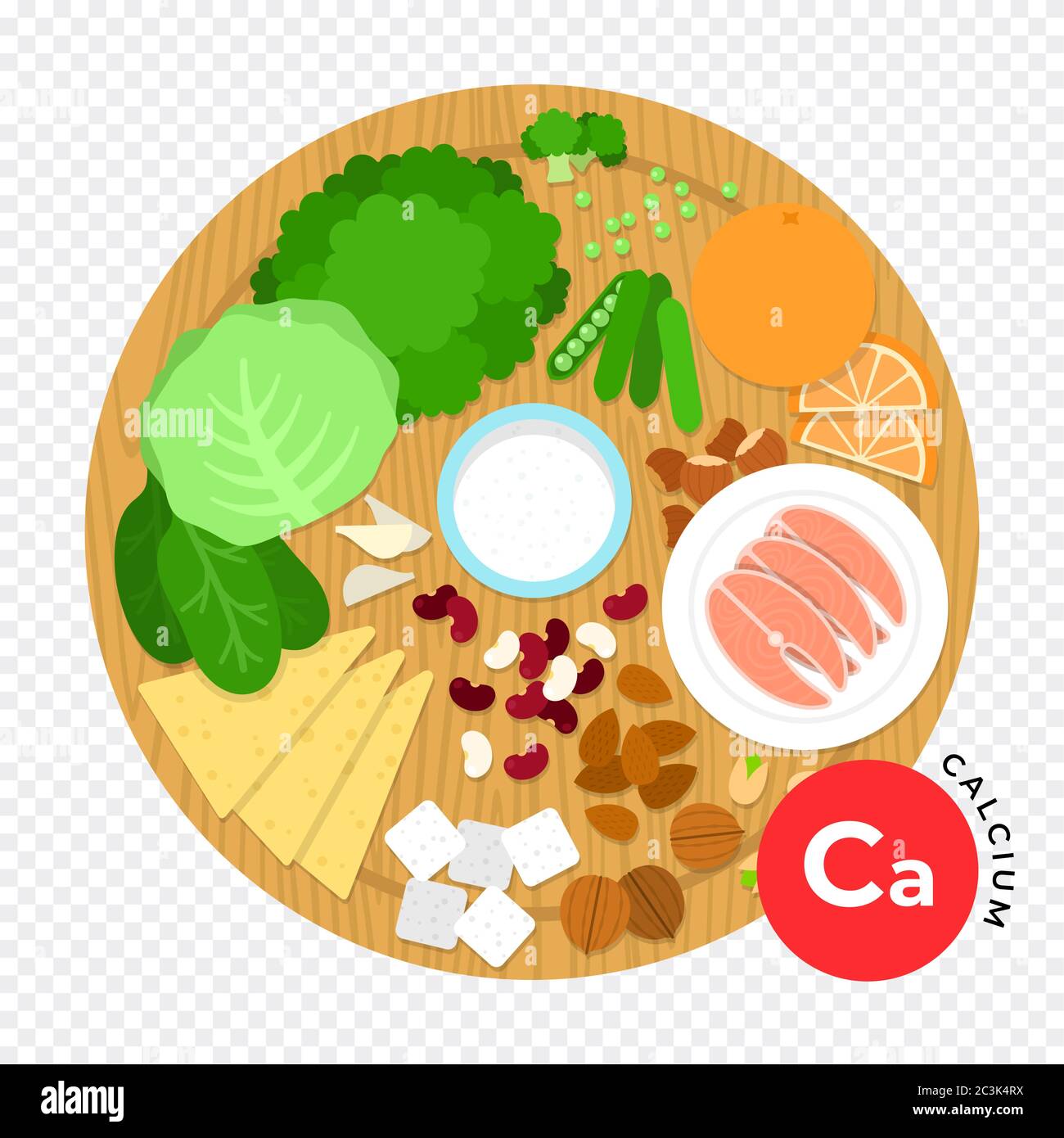 Foods containing vitamin Ca, calcium flat vector illustration. Healthy ...