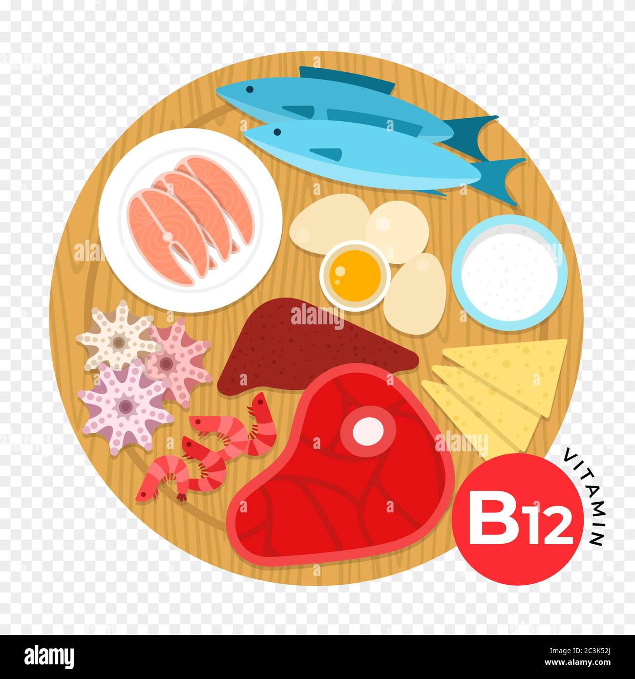 The nutritional components vitamin B12 flat vector illustrations. Food ...