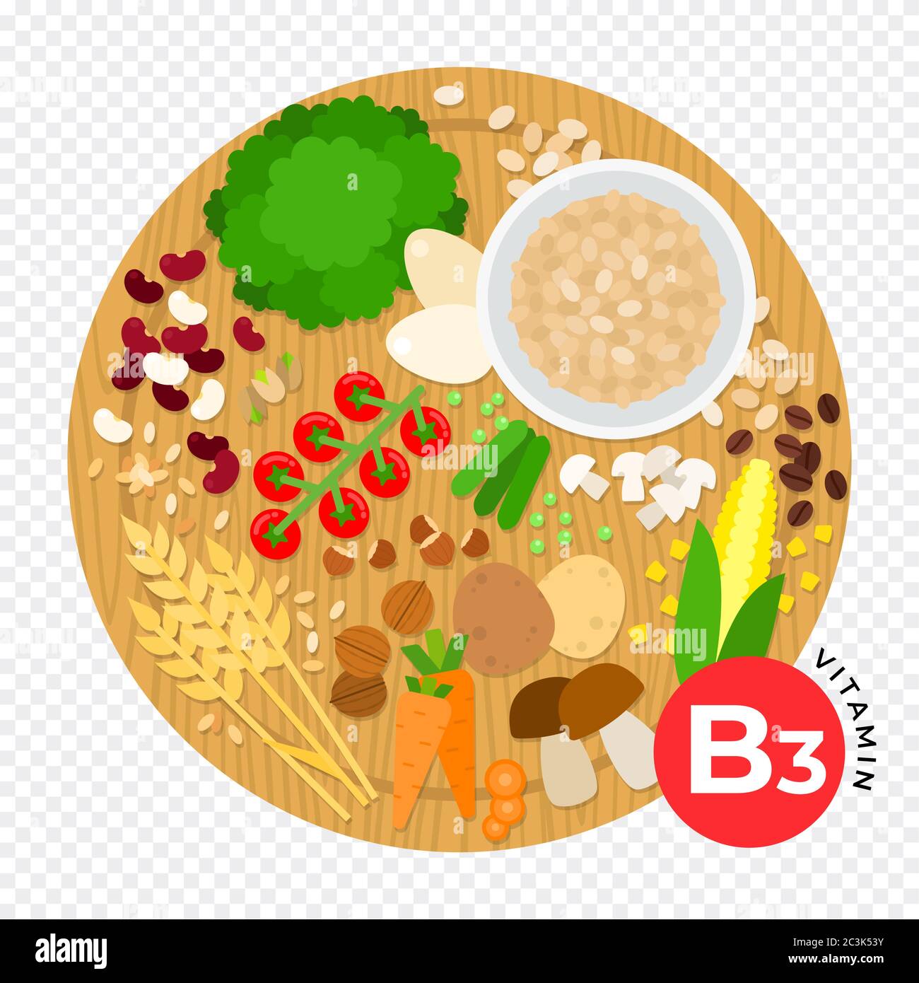 Vitamin B3 flat vector illustrations. Diet, healthy food and wellbeing ...